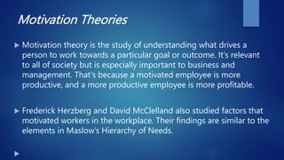 2. Leadership Theories.pptx