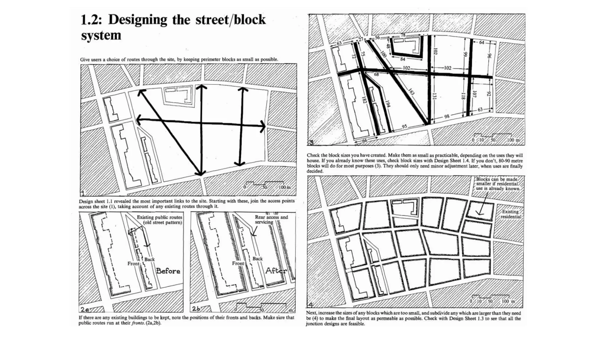 2.1_URBAN DESIGN PRINCIPLES, PATTERN AND SHAPE.pdf
