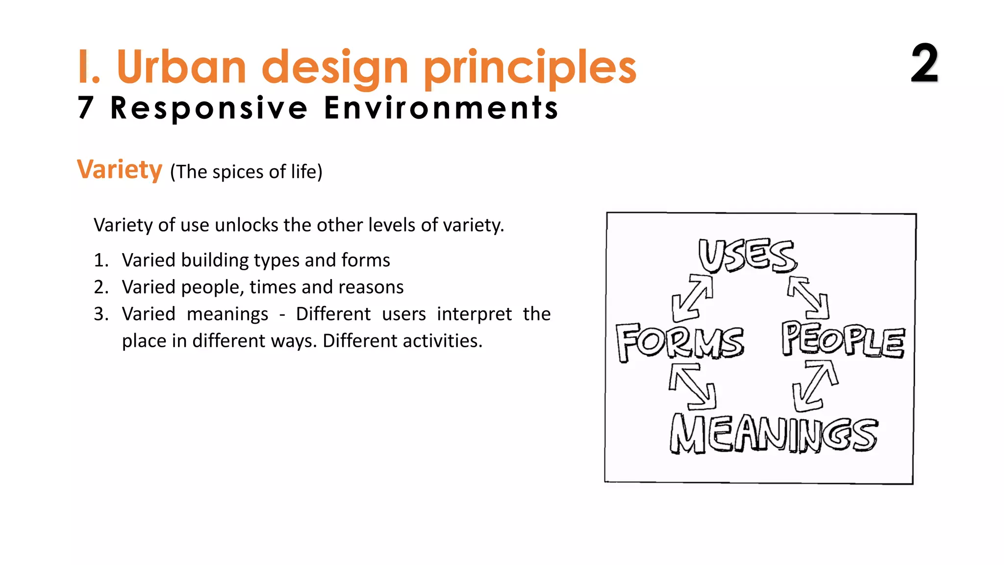 2.1_URBAN DESIGN PRINCIPLES, PATTERN AND SHAPE.pdf