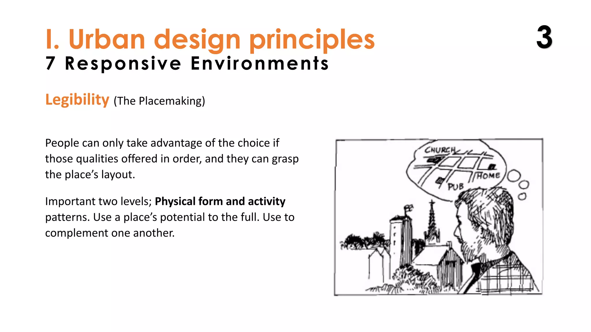 2.1_URBAN DESIGN PRINCIPLES, PATTERN AND SHAPE.pdf