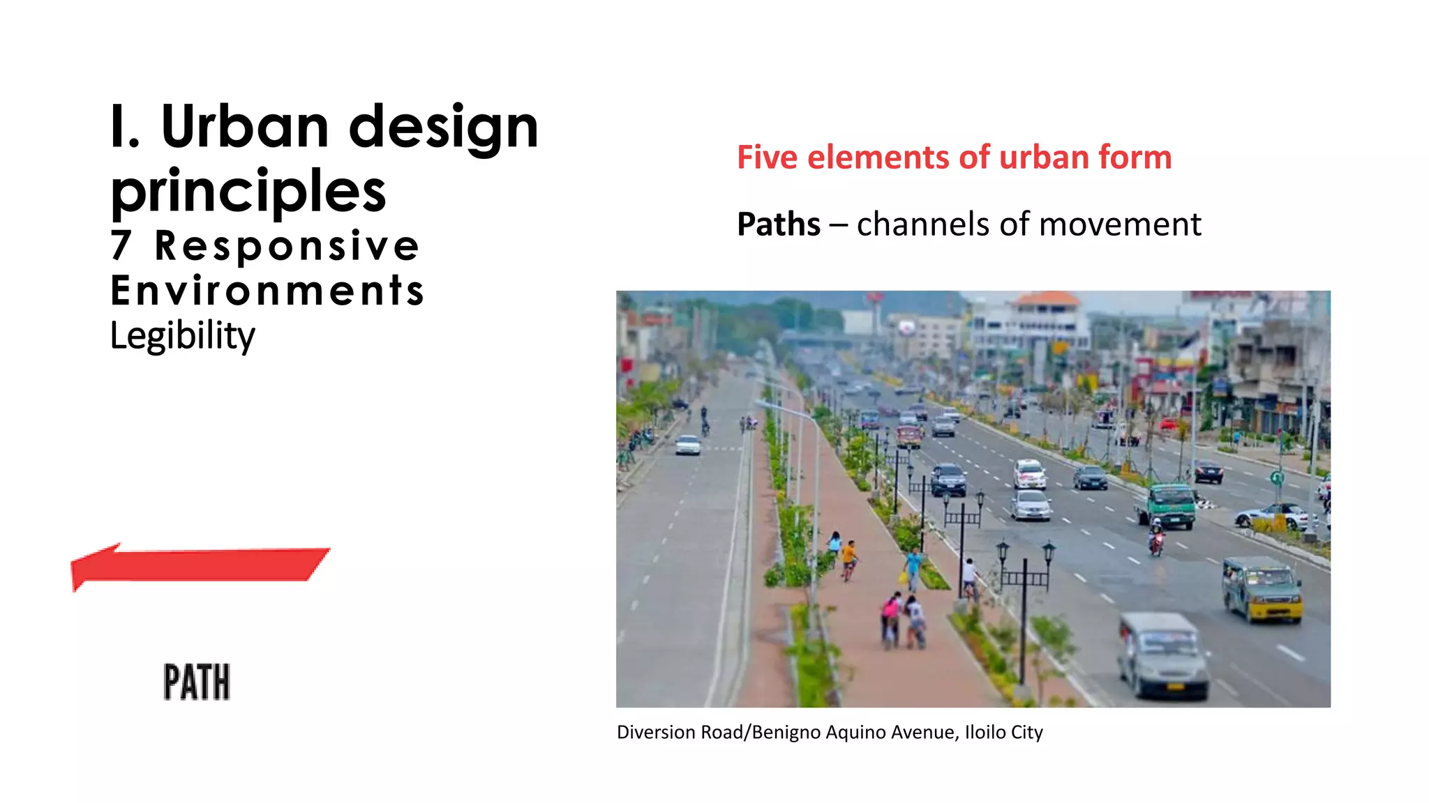 2.1_URBAN DESIGN PRINCIPLES, PATTERN AND SHAPE.pdf