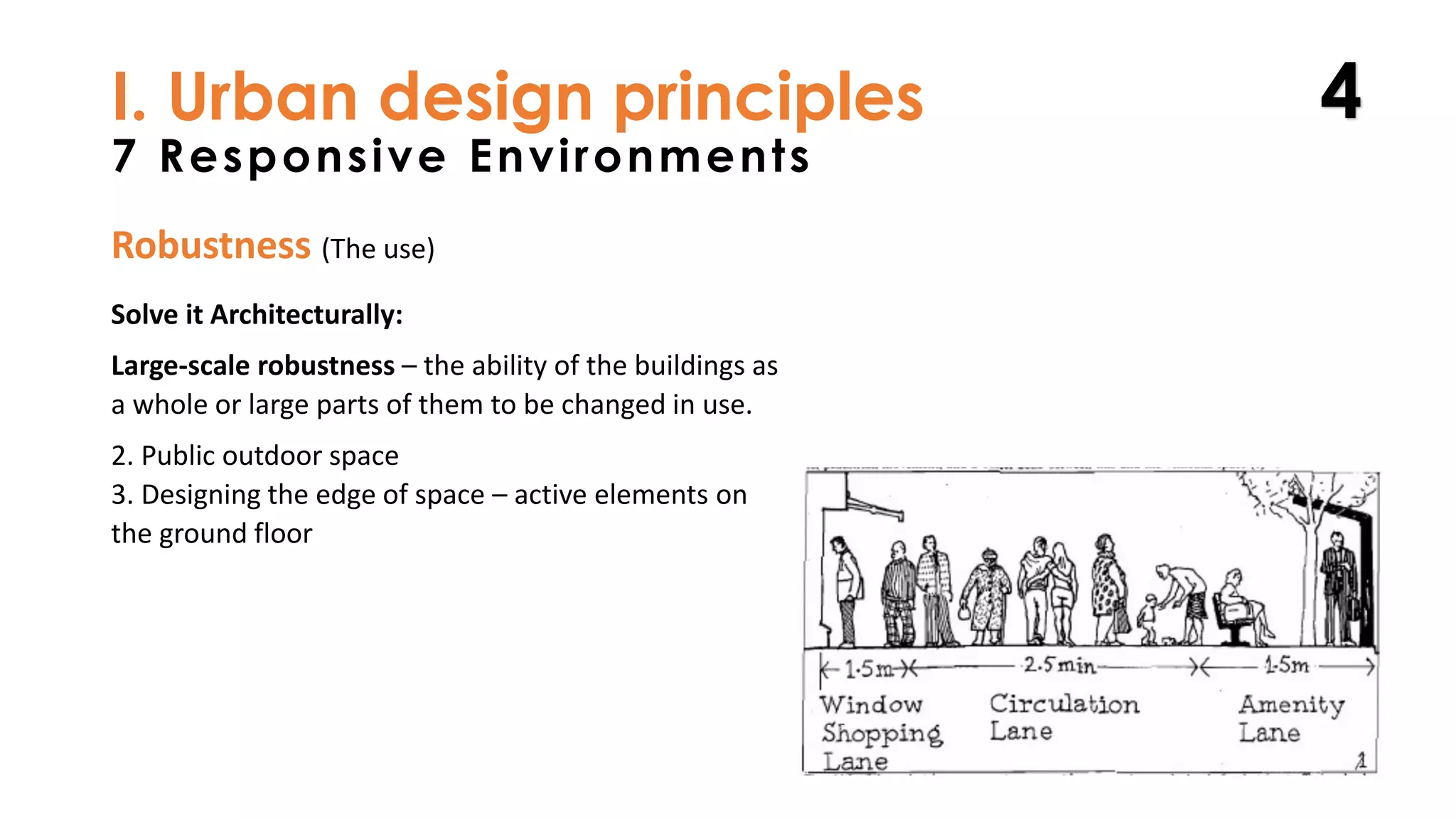 2.1_URBAN DESIGN PRINCIPLES, PATTERN AND SHAPE.pdf