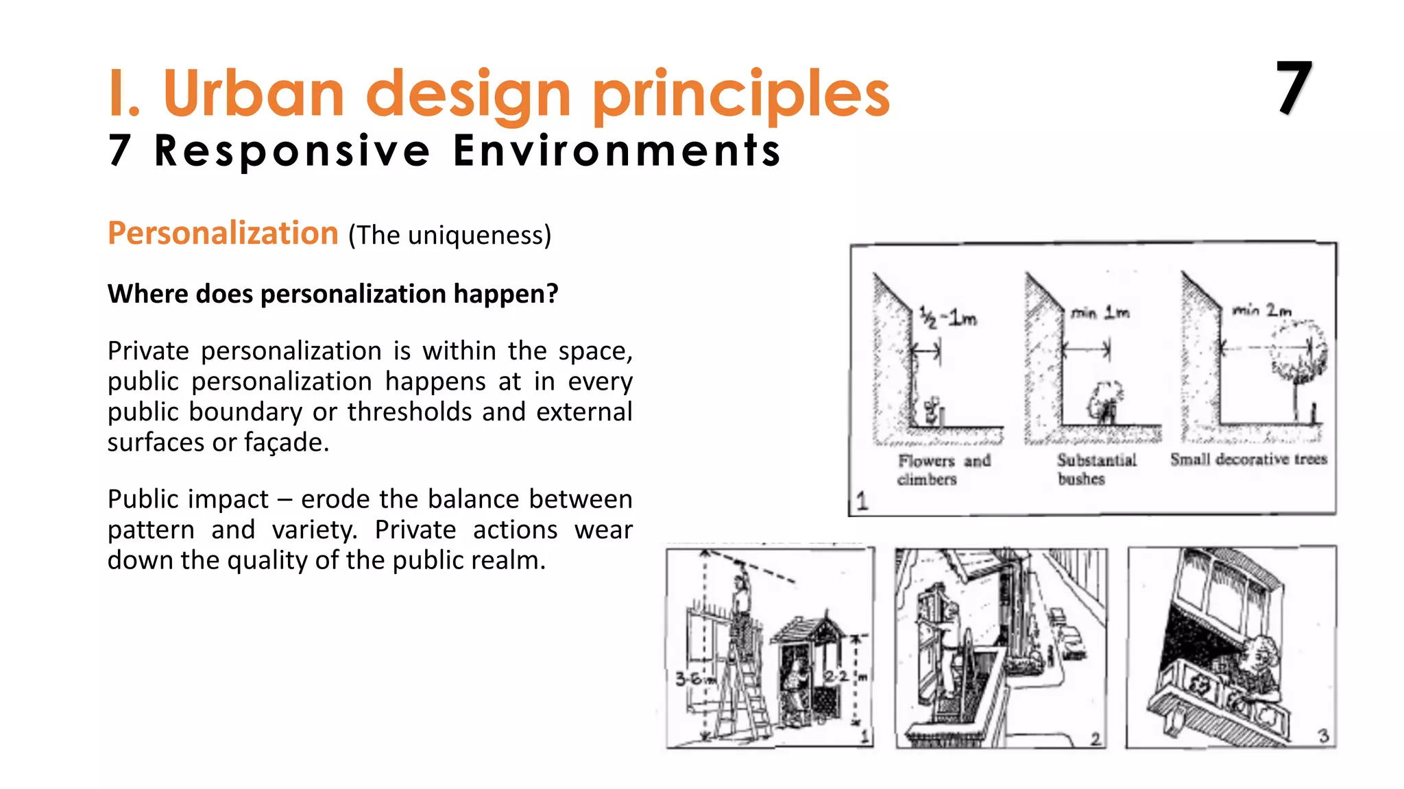 2.1_URBAN DESIGN PRINCIPLES, PATTERN AND SHAPE.pdf