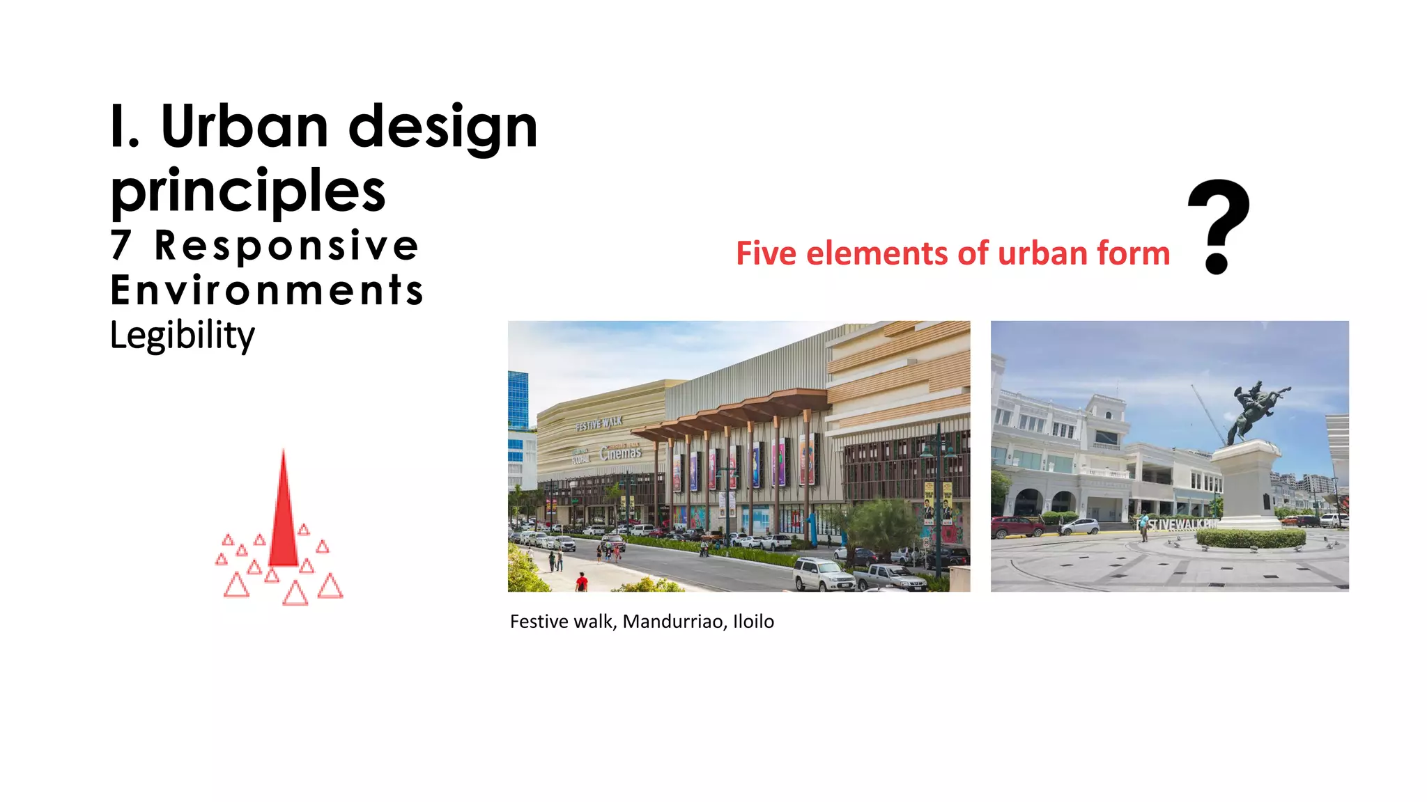2.1_URBAN DESIGN PRINCIPLES, PATTERN AND SHAPE.pdf