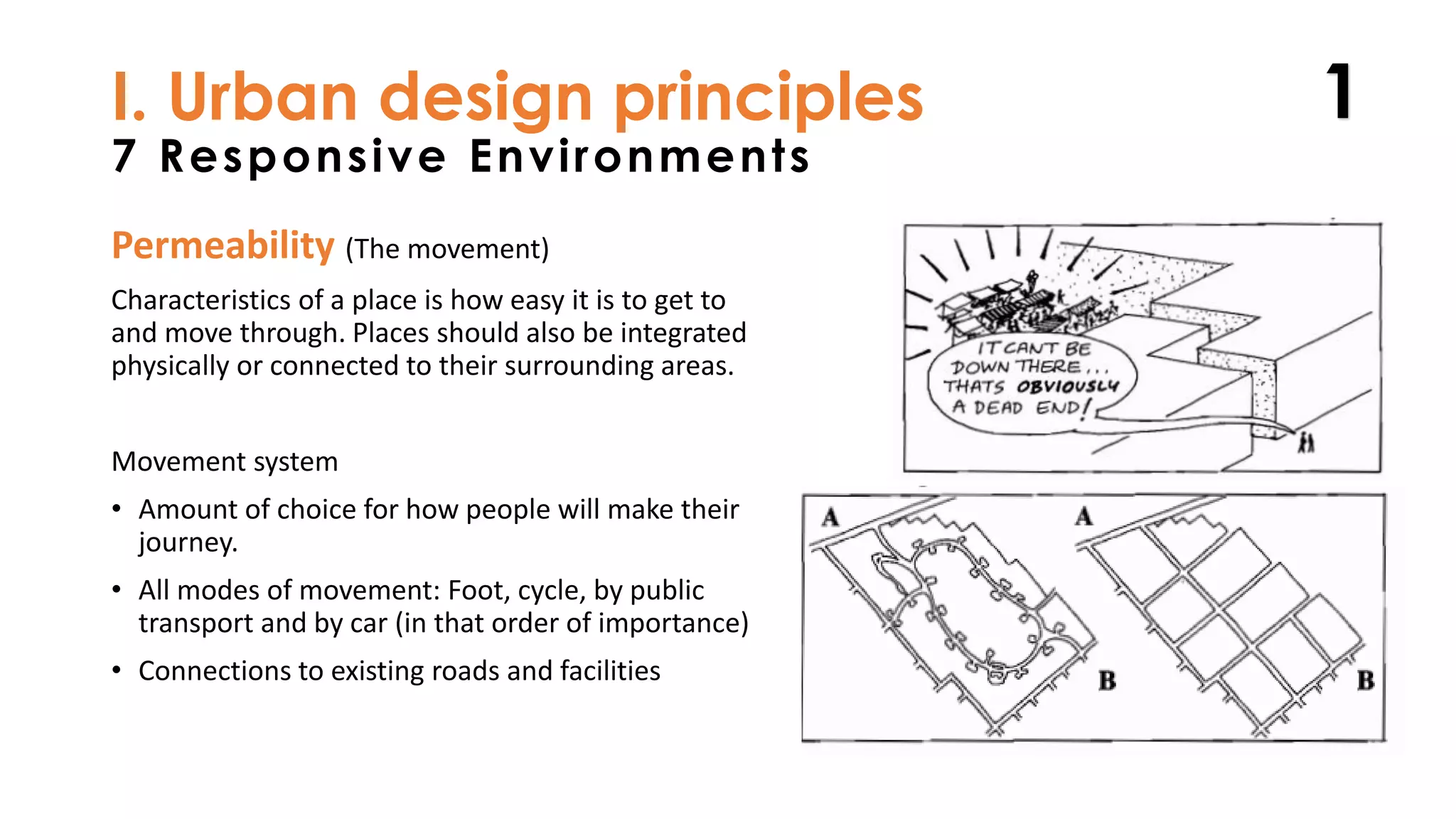 2.1_URBAN DESIGN PRINCIPLES, PATTERN AND SHAPE.pdf