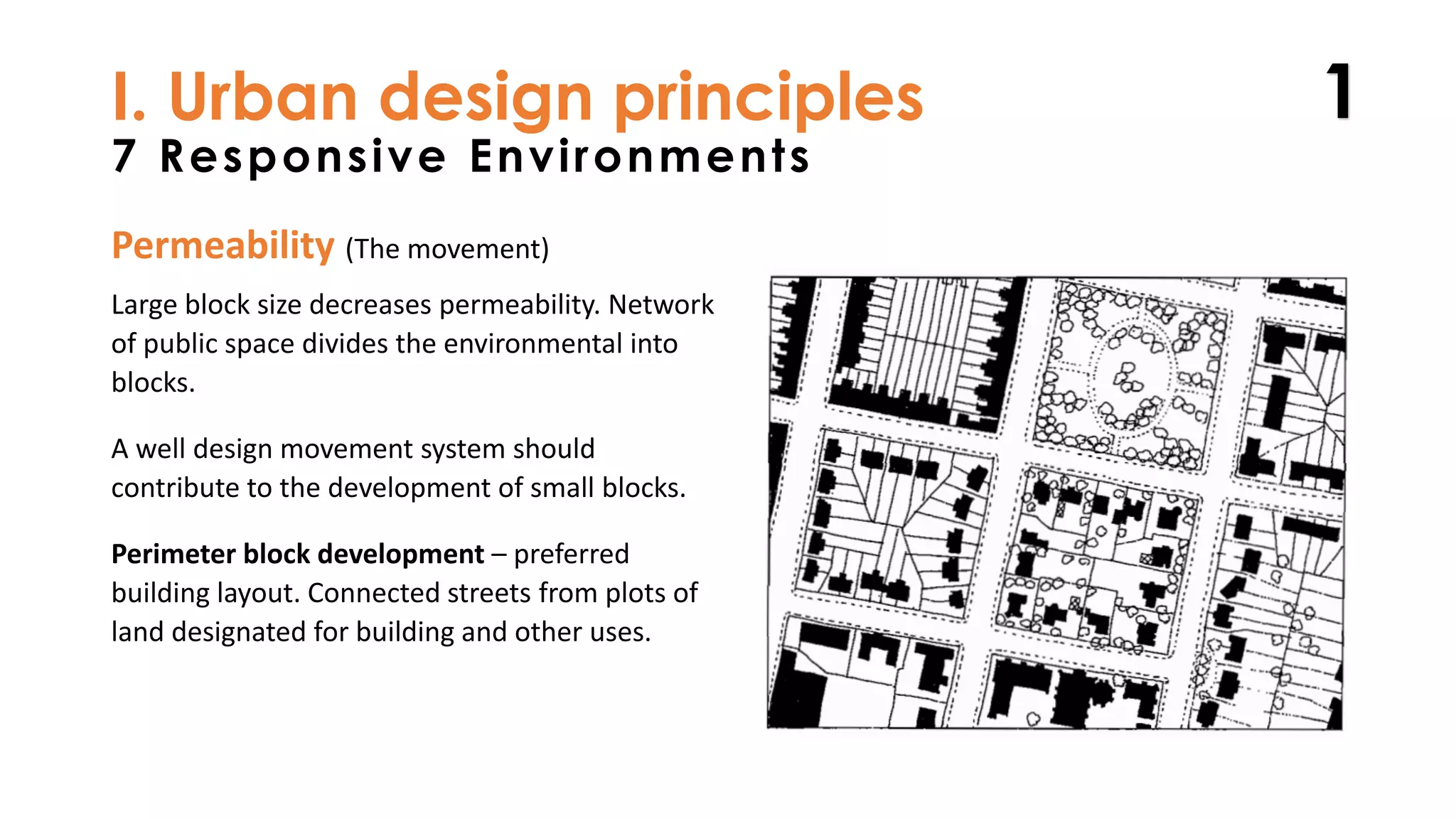 2.1_URBAN DESIGN PRINCIPLES, PATTERN AND SHAPE.pdf