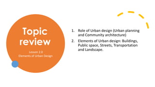 2.1_URBAN DESIGN PRINCIPLES, PATTERN AND SHAPE.pdf
