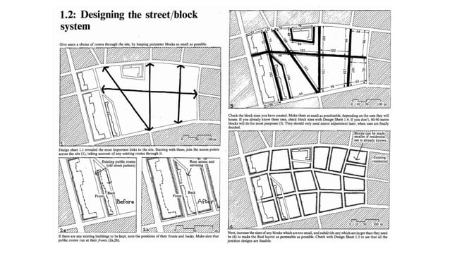 2.1_URBAN DESIGN PRINCIPLES, PATTERN AND SHAPE.pdf | Civil Engineering ...