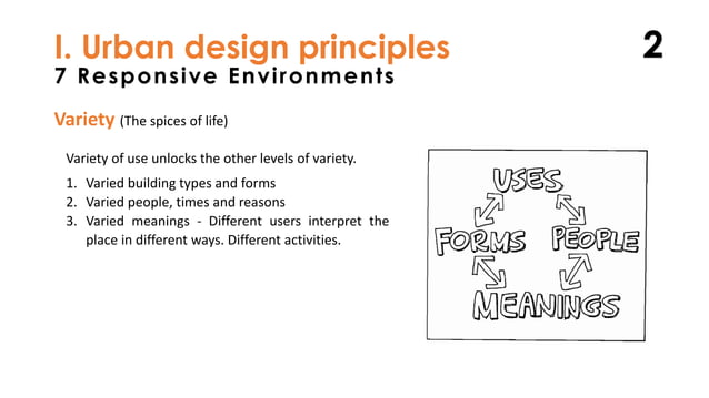 2.1_URBAN DESIGN PRINCIPLES, PATTERN AND SHAPE.pdf | Civil Engineering ...