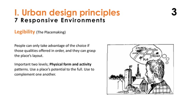 2.1_URBAN DESIGN PRINCIPLES, PATTERN AND SHAPE.pdf | Civil Engineering ...