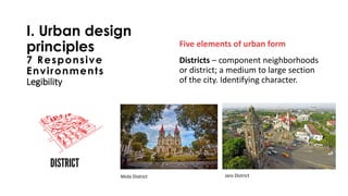 2.1_URBAN DESIGN PRINCIPLES, PATTERN AND SHAPE.pdf