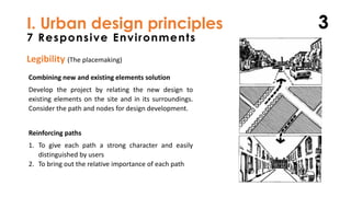 2.1_URBAN DESIGN PRINCIPLES, PATTERN AND SHAPE.pdf