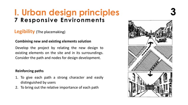 2.1_URBAN DESIGN PRINCIPLES, PATTERN AND SHAPE.pdf | Civil Engineering ...