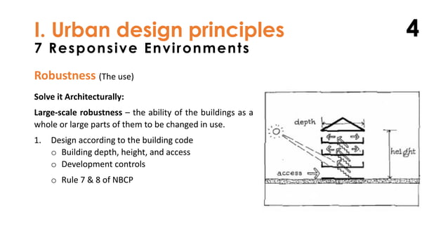 2.1_URBAN DESIGN PRINCIPLES, PATTERN AND SHAPE.pdf | Civil Engineering ...
