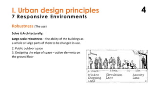 2.1_URBAN DESIGN PRINCIPLES, PATTERN AND SHAPE.pdf