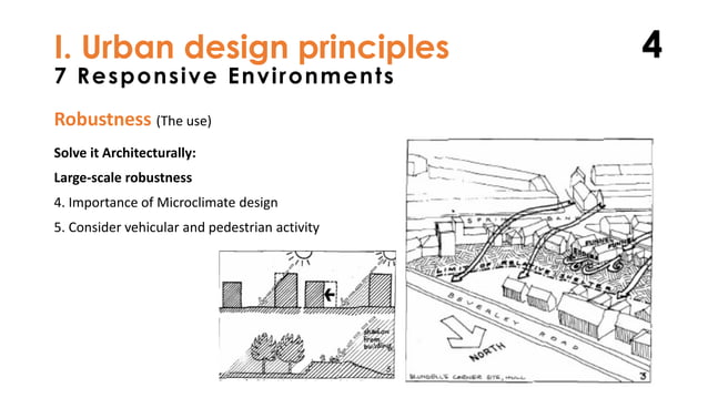 2.1_URBAN DESIGN PRINCIPLES, PATTERN AND SHAPE.pdf | Civil Engineering ...