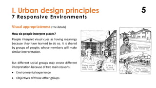 2.1_URBAN DESIGN PRINCIPLES, PATTERN AND SHAPE.pdf