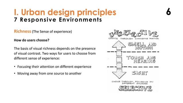 2.1_URBAN DESIGN PRINCIPLES, PATTERN AND SHAPE.pdf | Civil Engineering ...