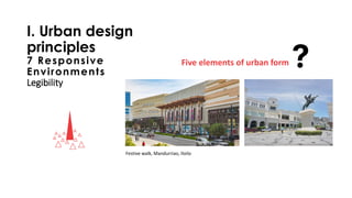 2.1_URBAN DESIGN PRINCIPLES, PATTERN AND SHAPE.pdf