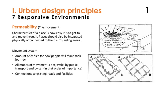 2.1_URBAN DESIGN PRINCIPLES, PATTERN AND SHAPE.pdf | Civil Engineering ...