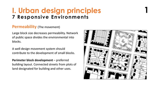 2.1_URBAN DESIGN PRINCIPLES, PATTERN AND SHAPE.pdf | Civil Engineering ...