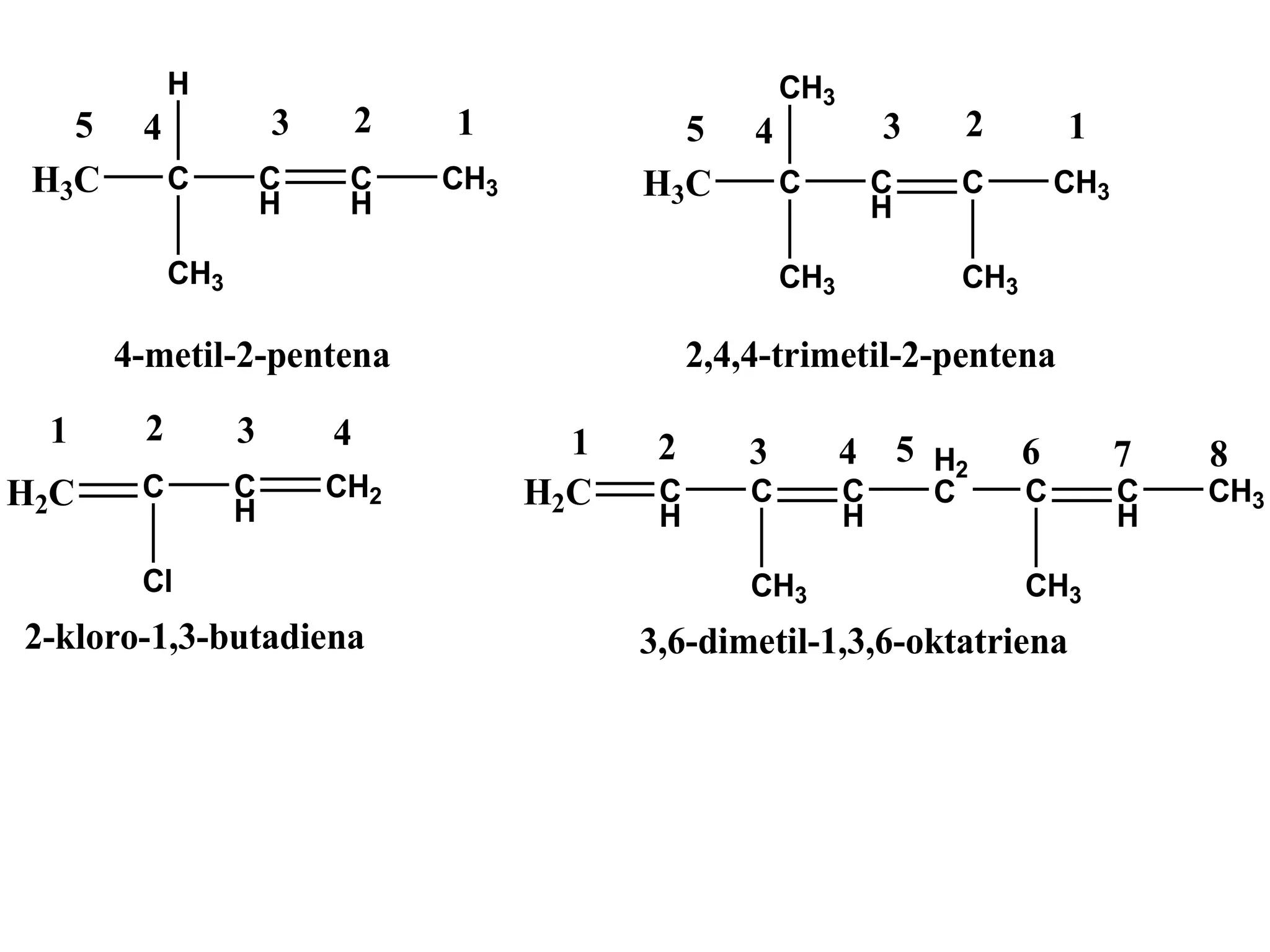 2. Alkena, alkuna dan Aromatik.pptx