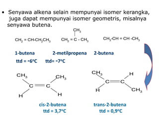 2. Alkena, alkuna dan Aromatik.pptx