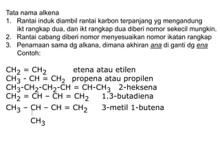 2. Alkena, alkuna dan Aromatik.pptx