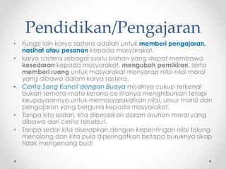 2. Fungsi Sastera Melayu.pptx