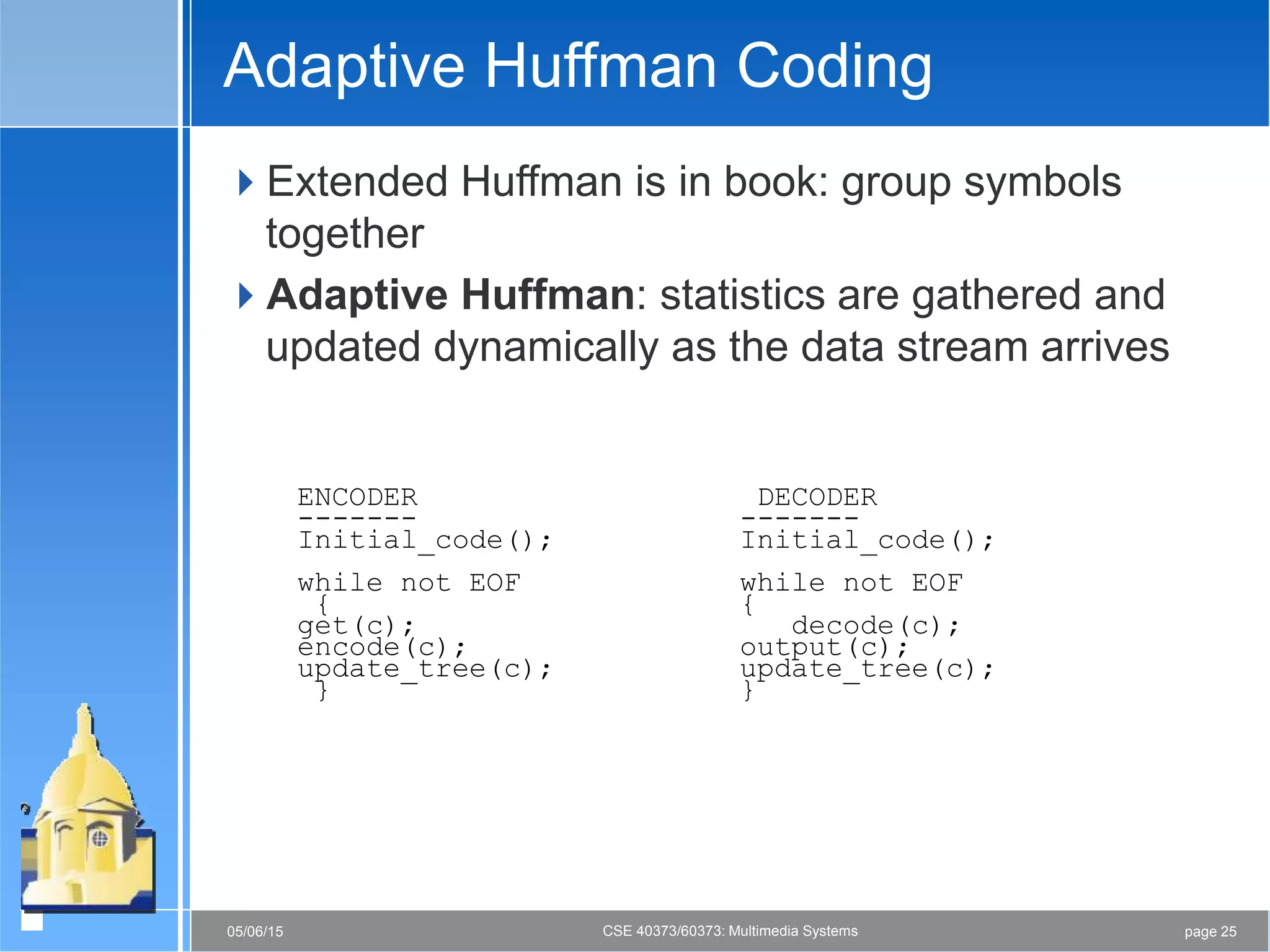 23 Unit Ii Text Compression A Outline Compression Techniques Run Length Codingppt