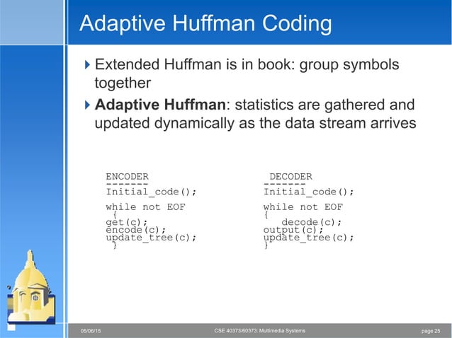 23 Unit Ii Text Compression A Outline Compression Techniques Run Length Codingppt