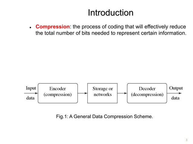 2.3 unit-ii-text-compression-a-outline-compression-techniques-run ...