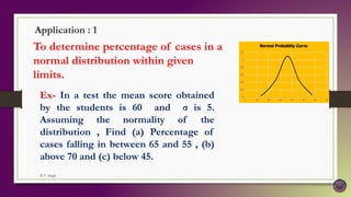 2. Application of Normal Distribution@Dr. V. Singh.pdf