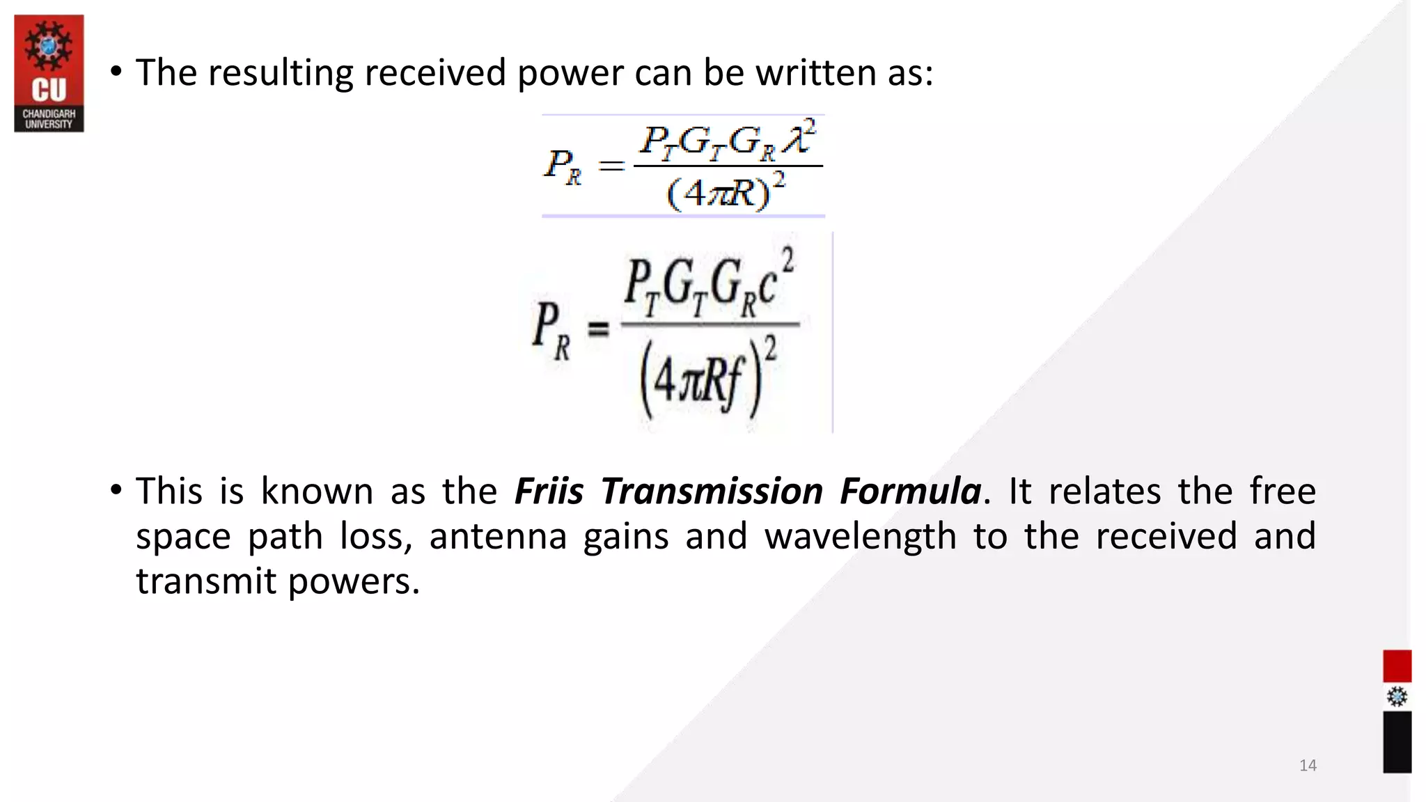 2. Communication System.pptx