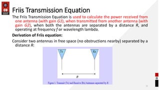 2. Communication System.pptx