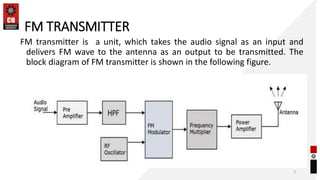 2. Communication System.pptx