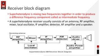2. Communication System.pptx