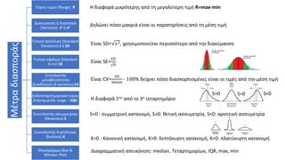 2_Δείκτες κεντρικής θέσης.pdf