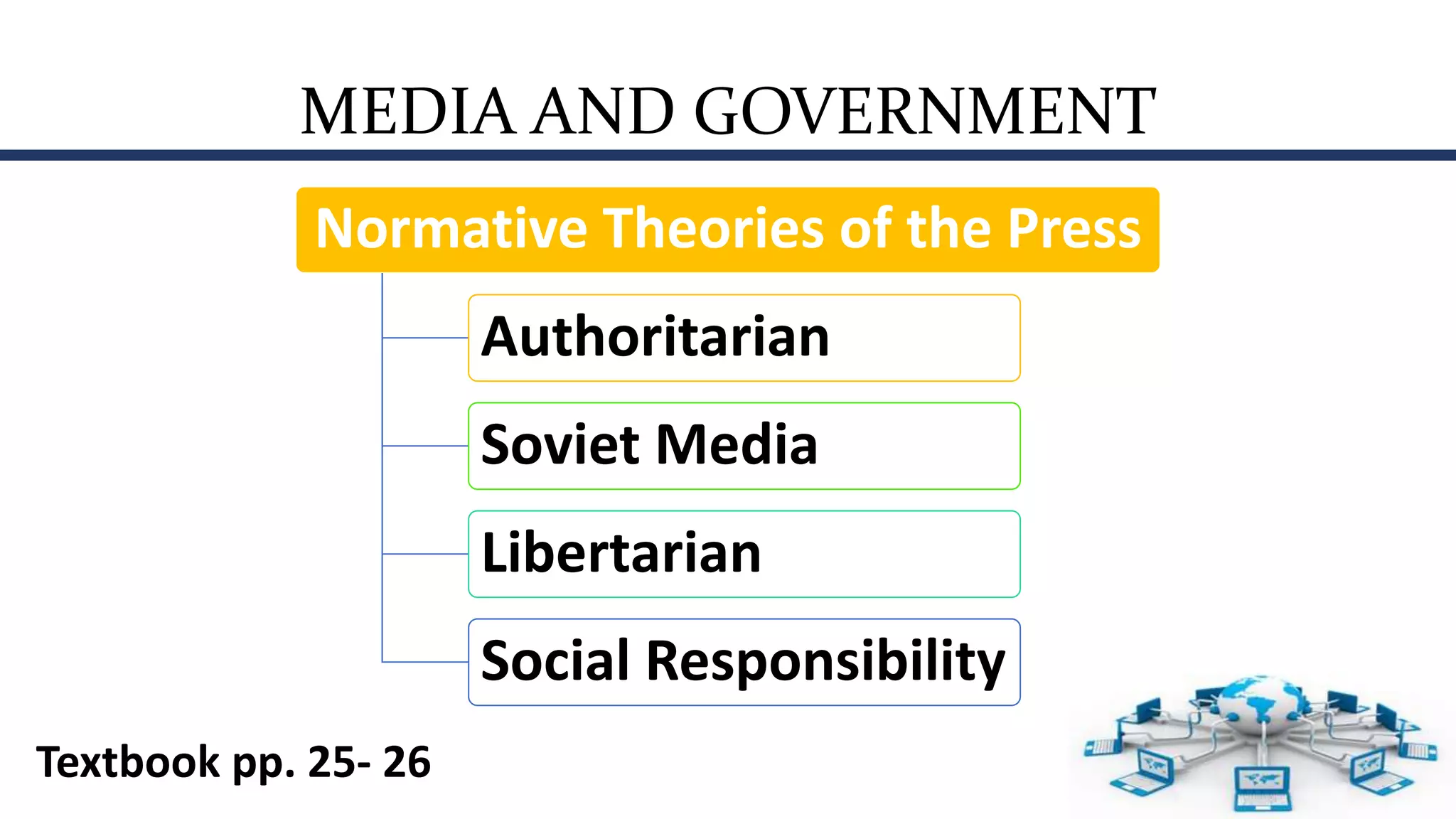 2. The Evolution of Traditional to new Media- The Evolution of Media ...