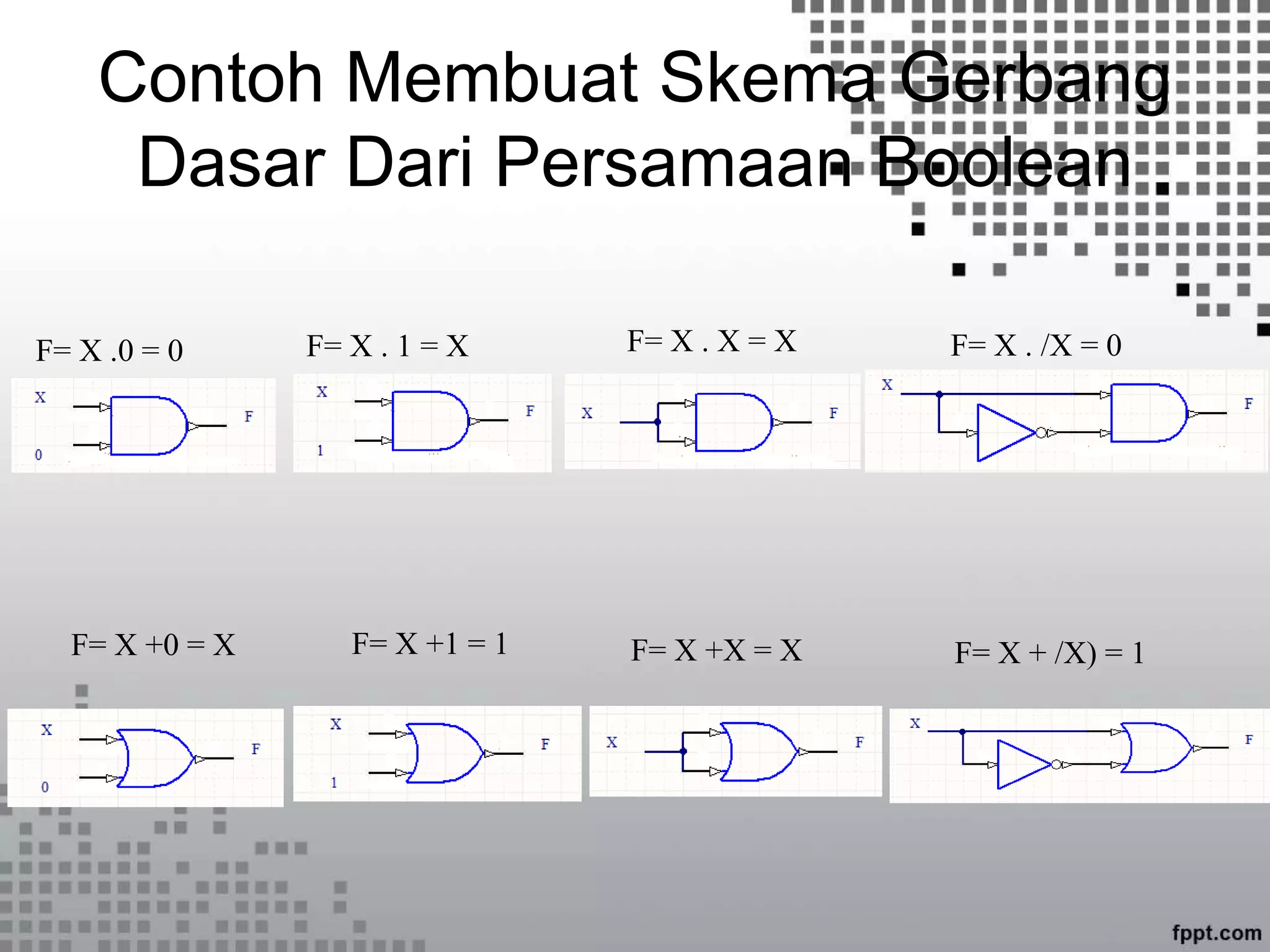 Aljabar Boolean - penyederhanaan persamaan dan tabelnya.pptx