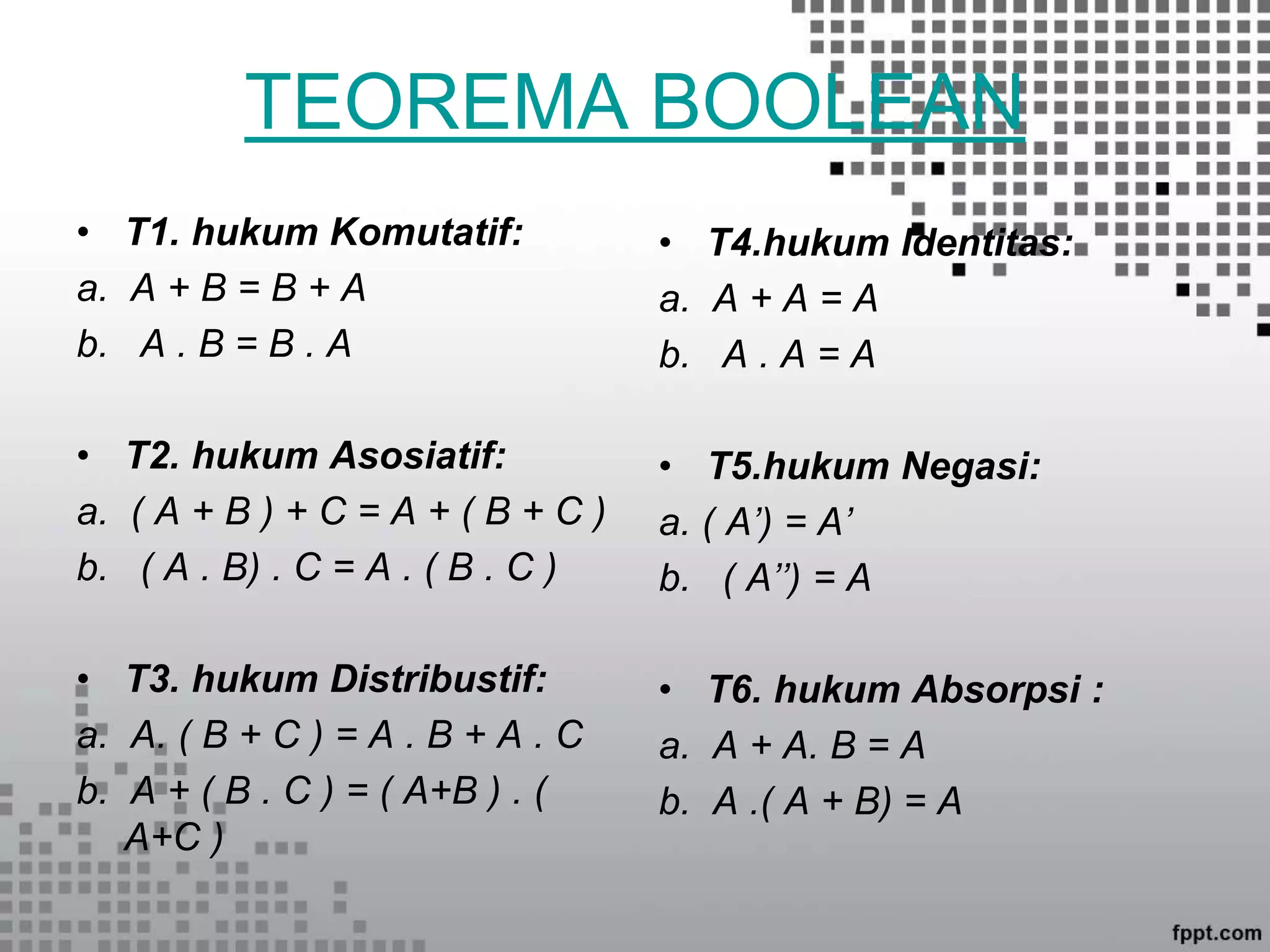 Aljabar Boolean - penyederhanaan persamaan dan tabelnya.pptx