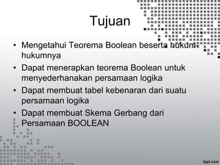 Aljabar Boolean - penyederhanaan persamaan dan tabelnya.pptx