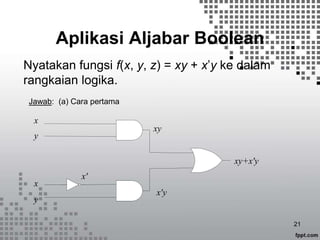 Aljabar Boolean - penyederhanaan persamaan dan tabelnya.pptx