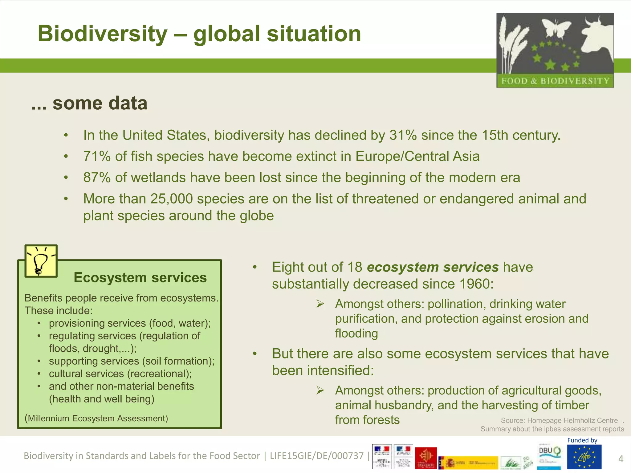 2.2. Biodiversity - status quo_advisor.pptx