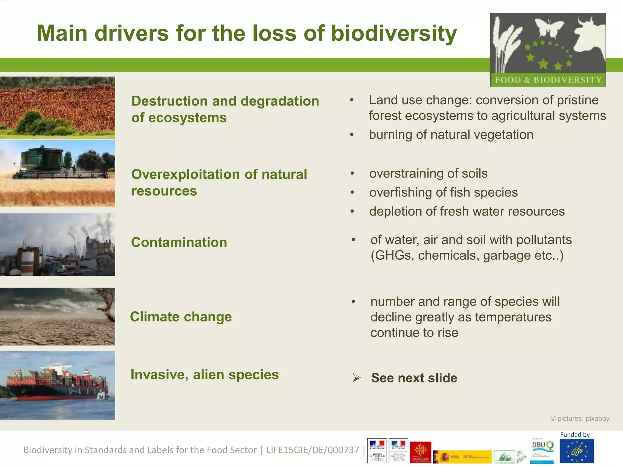 2.2. Biodiversity - status quo_advisor.pptx