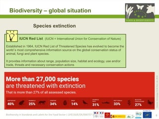 2.2. Biodiversity - status quo_advisor.pptx