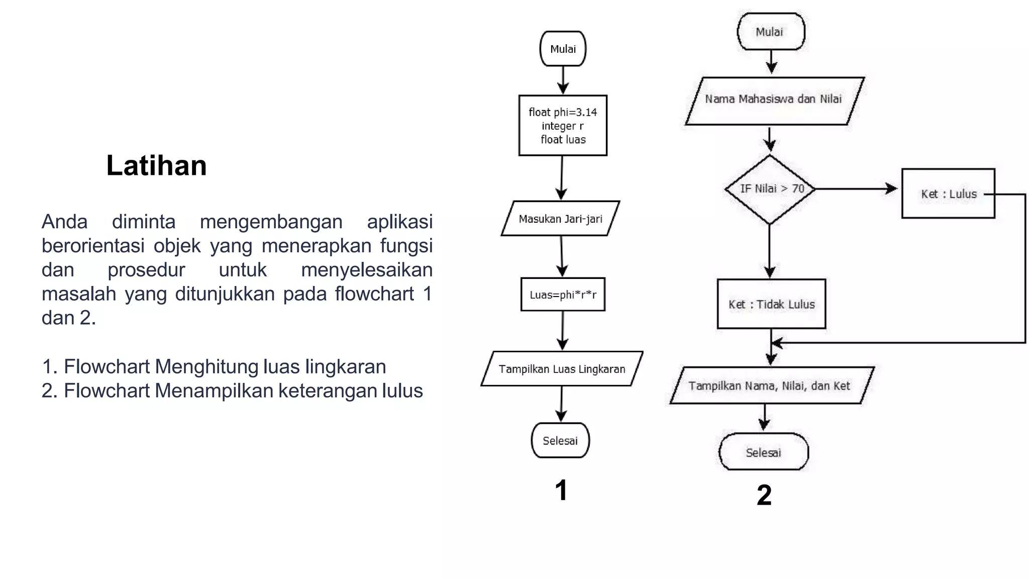 2. Fungsi, Prosedur, dan Method.pptx