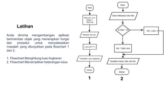 2. Fungsi, Prosedur, dan Method.pptx