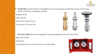 2. Hydrant System.pdf