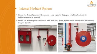 2. Hydrant System.pdf
